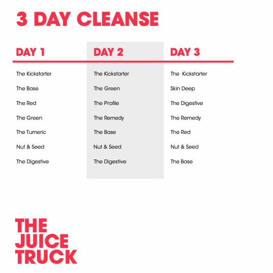 Buy The Juice Truck, 3 Day Cleanse, 21 Bottles for $195.00 - Lifeplus ...
